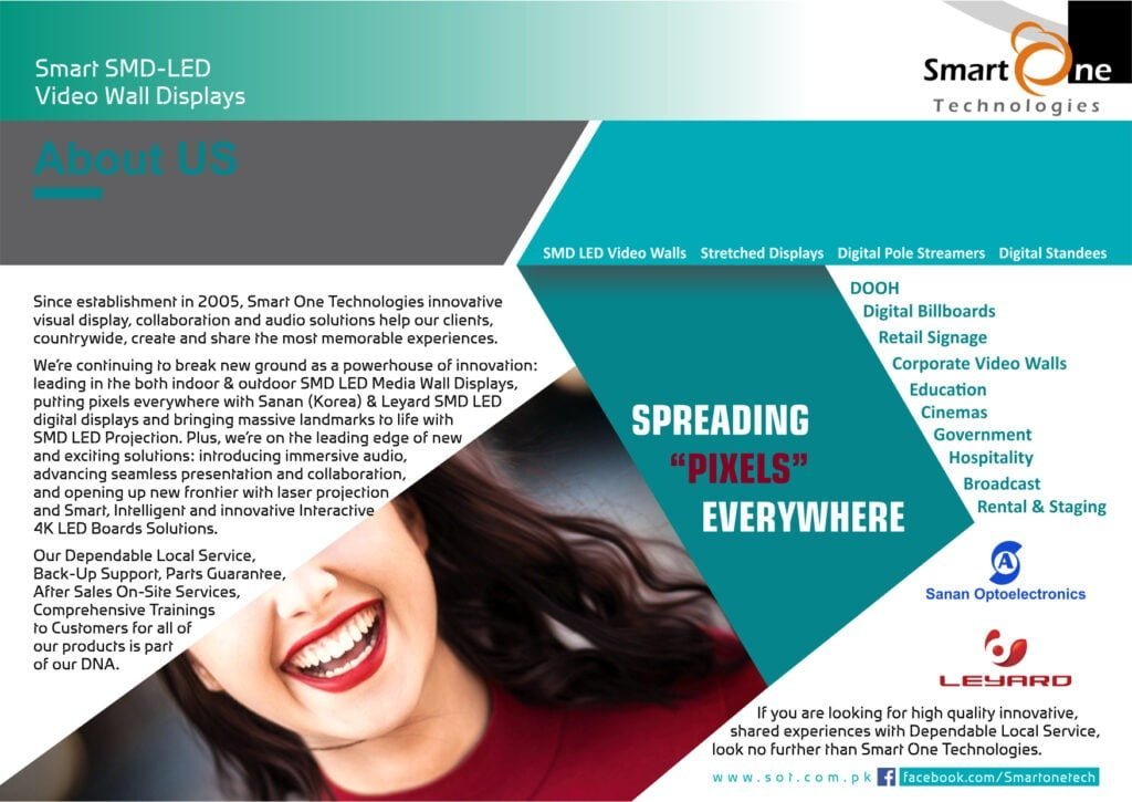 SOT-SMD Portfolio - Smart One Technologies